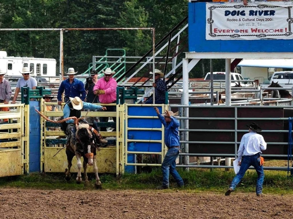 Things To Do in Fort St John