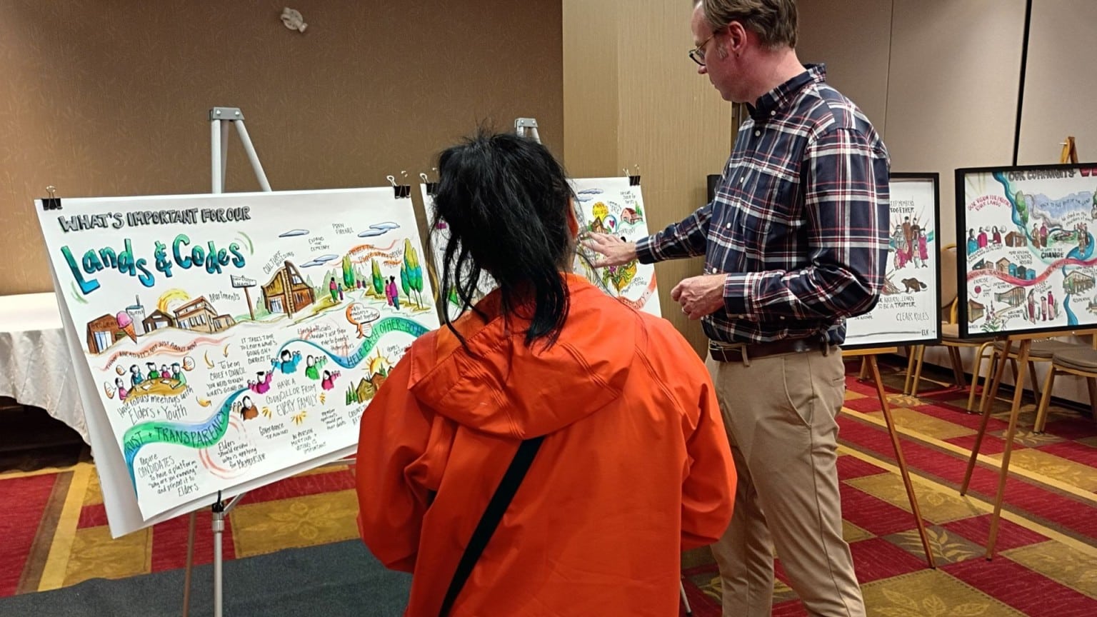 Prophet River First Nation gets input on Fort St. John urban reserve